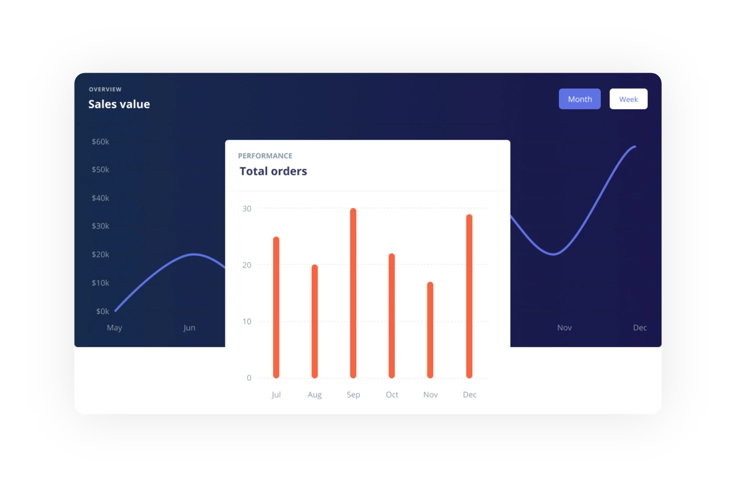 Automated/Algo Trading App Development Company in Delhi NCR, India ...