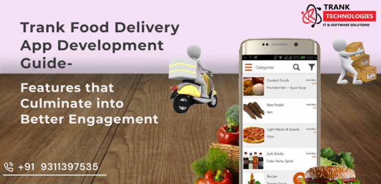 Food Delivery App Development Guide and Top Features